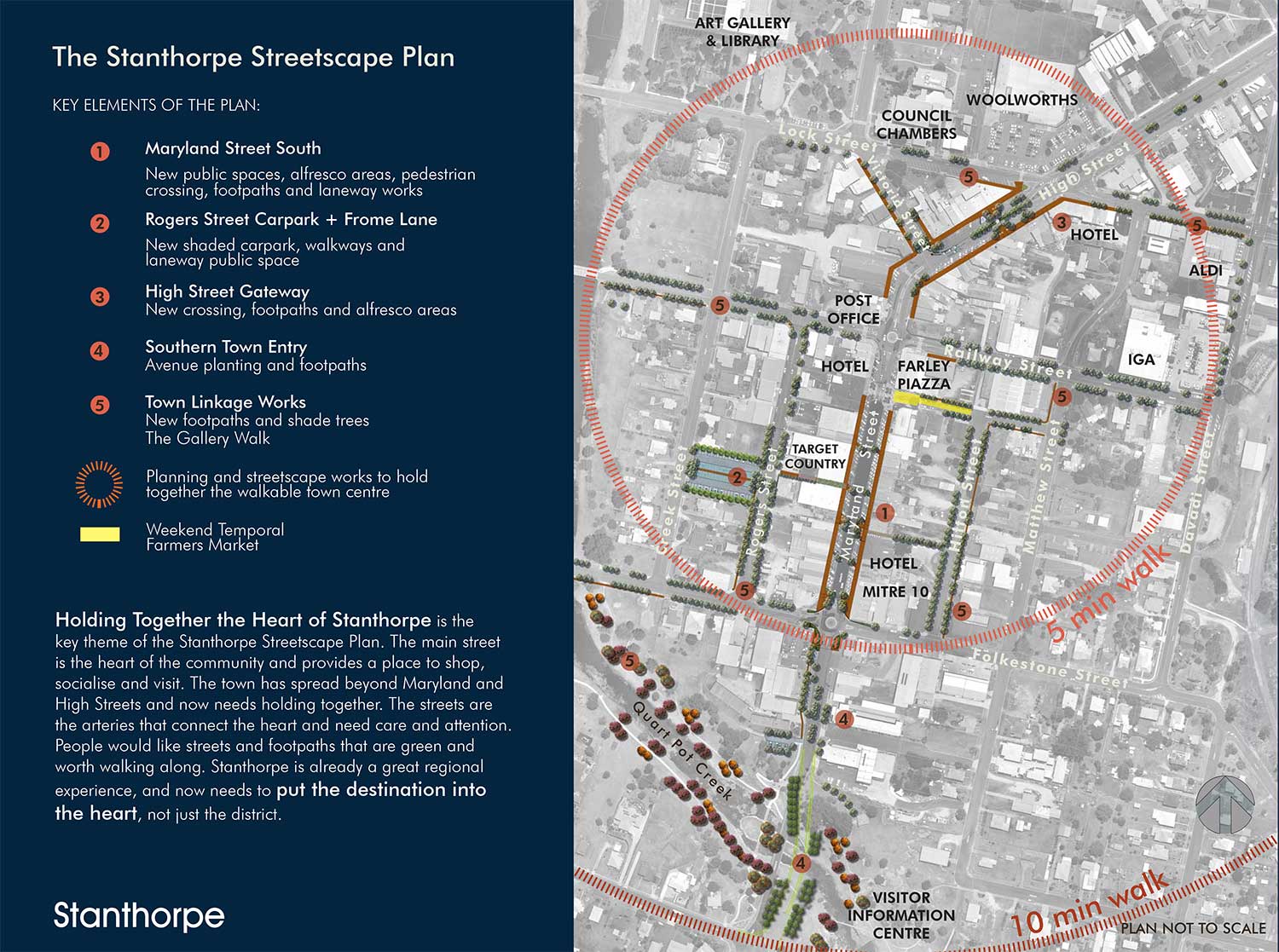Stanthorpe Town Centre - John Mongard Landscape Architects